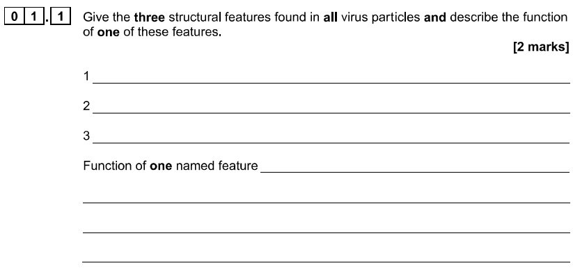 AQA A-Level Biology 2023 Paper 1 - Access Tuition