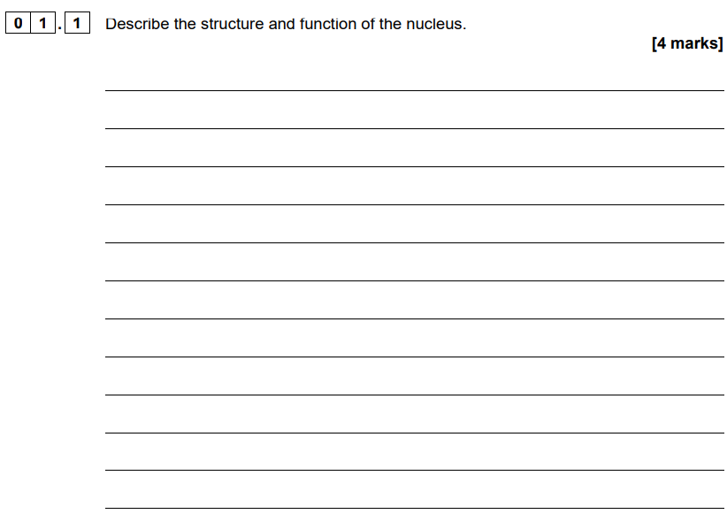 AQA A-Level Biology 2022 Paper 1 - Access Tuition