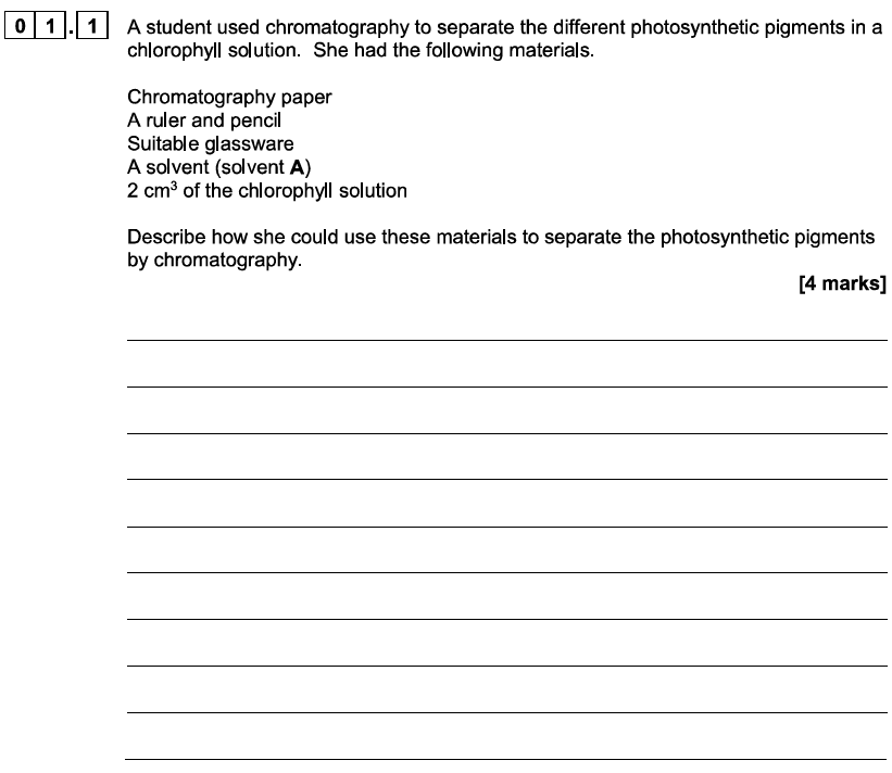 AQA A-Level Biology 2023 Paper 2 - Access Tuition